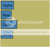 wpf - What is the difference between ItemTemplate and ItemPanelTemplate? - Stack Overflow